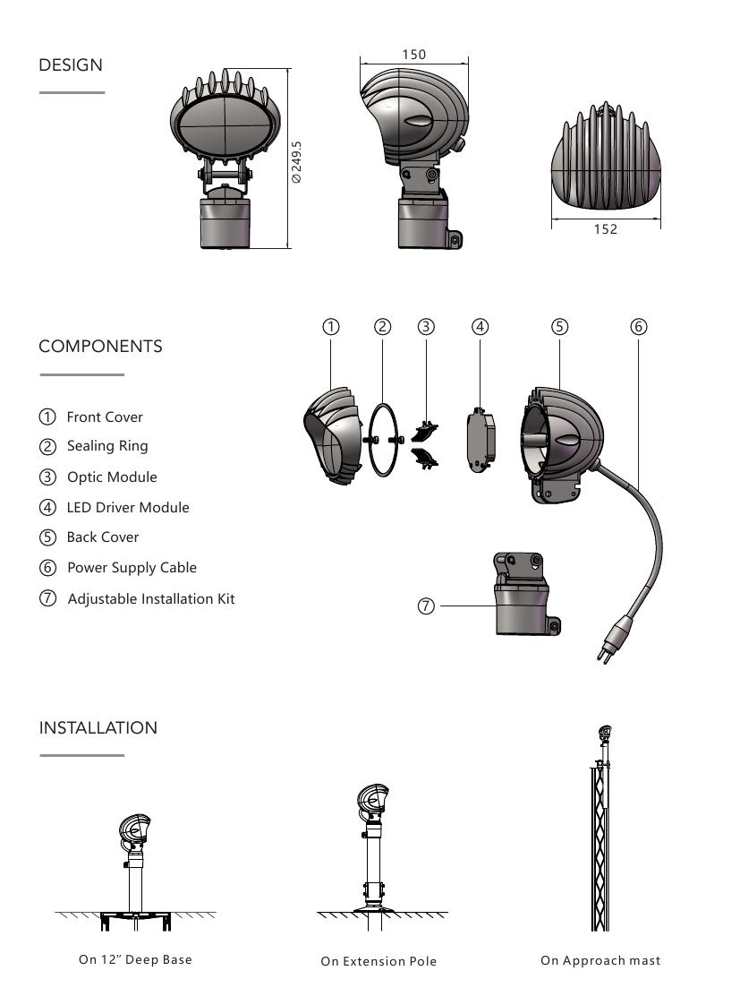 Approach Side Row Light