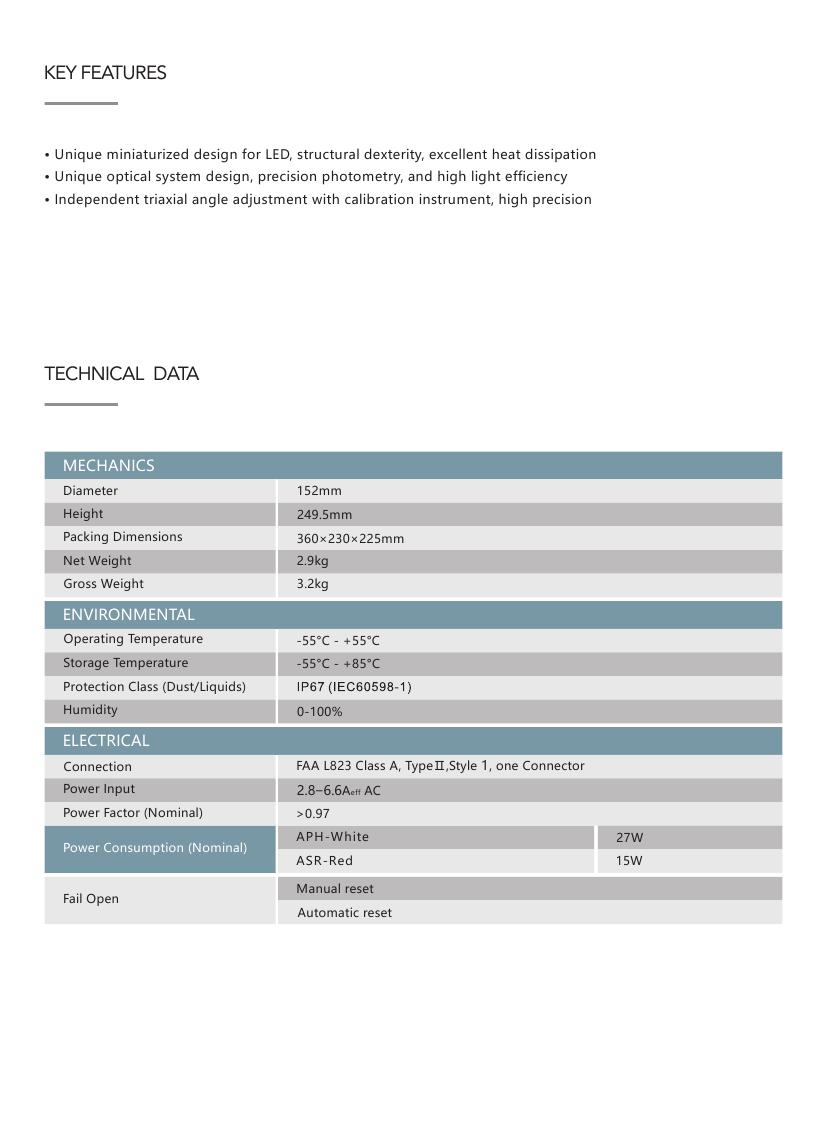 Approach Side Row Light
