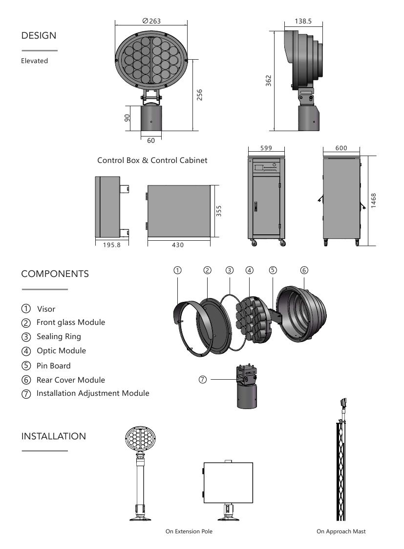 Sequential Flash Light
