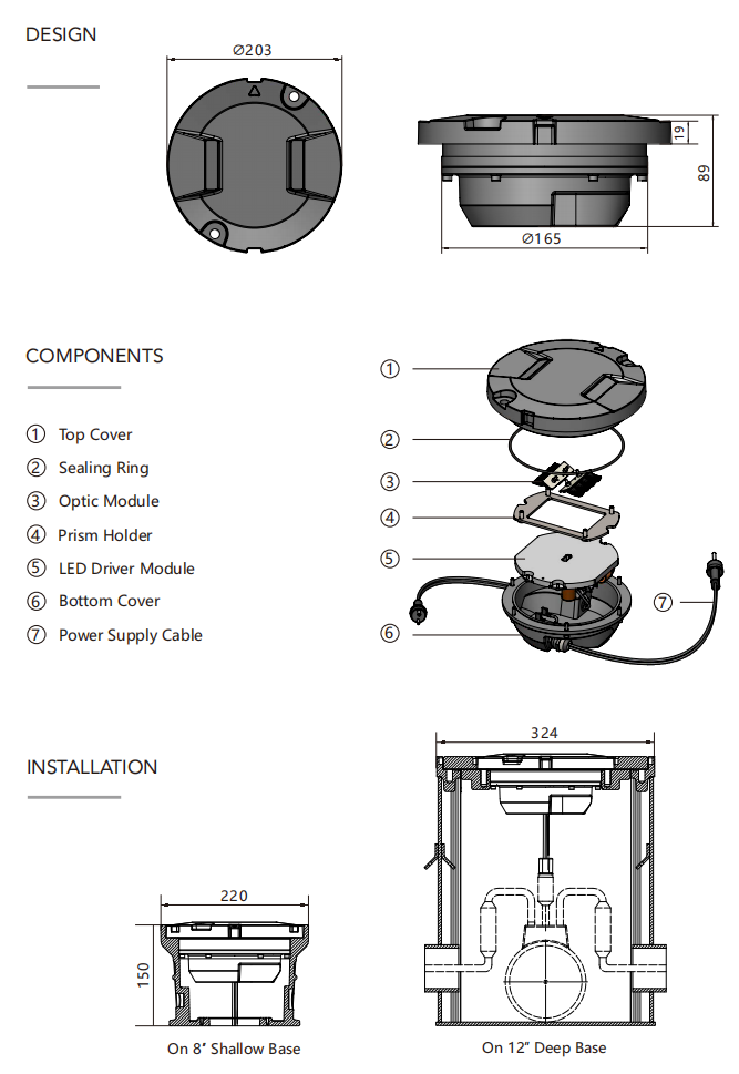 Intermediate Holding Position Light(inset)
