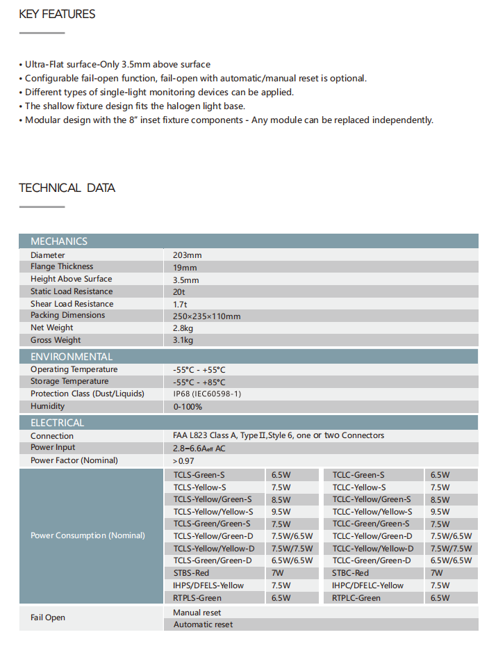 Intermediate Holding Position Light(inset)