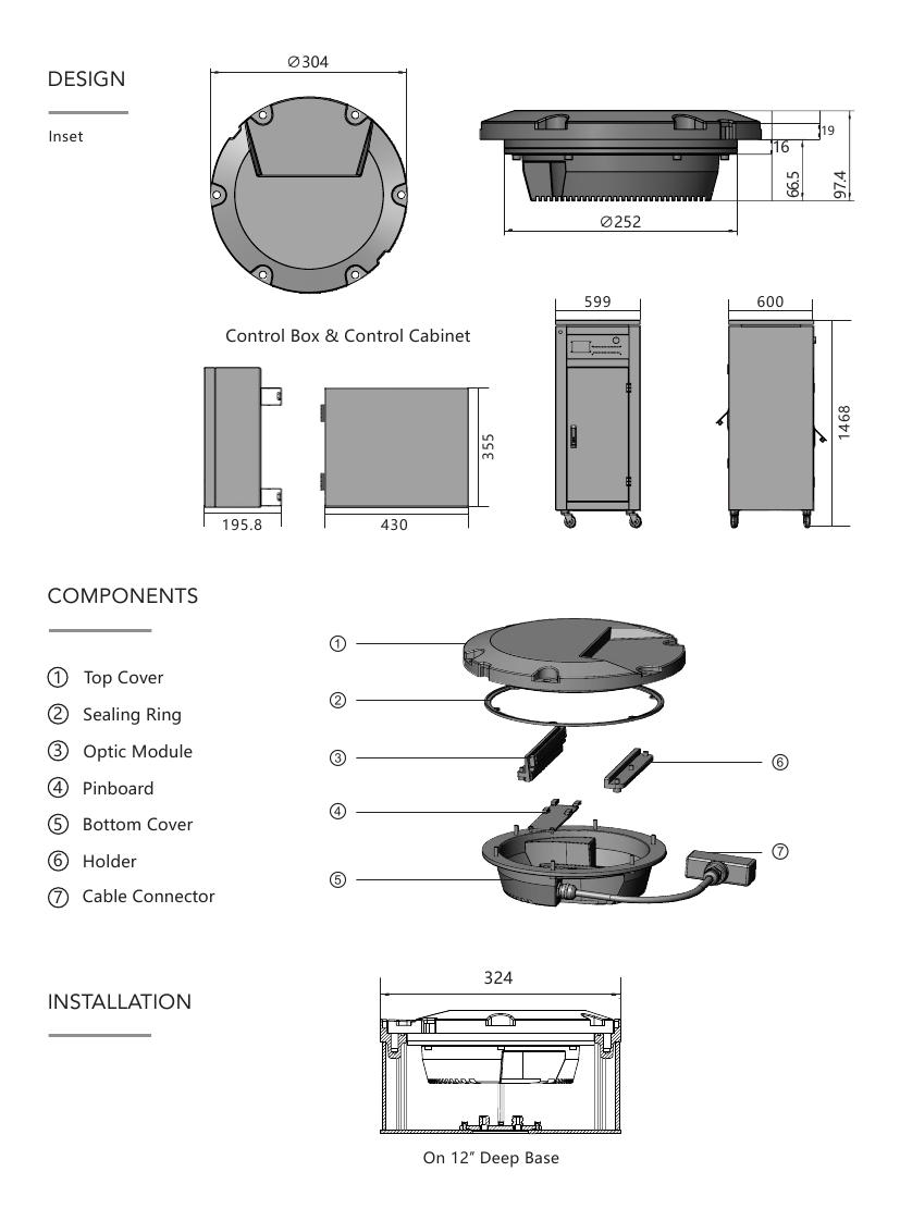 Runway Threshold Identification led