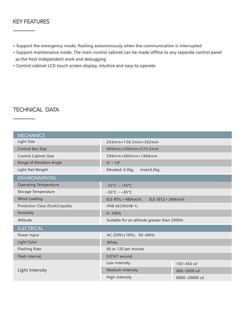 Runway Threshold Identification